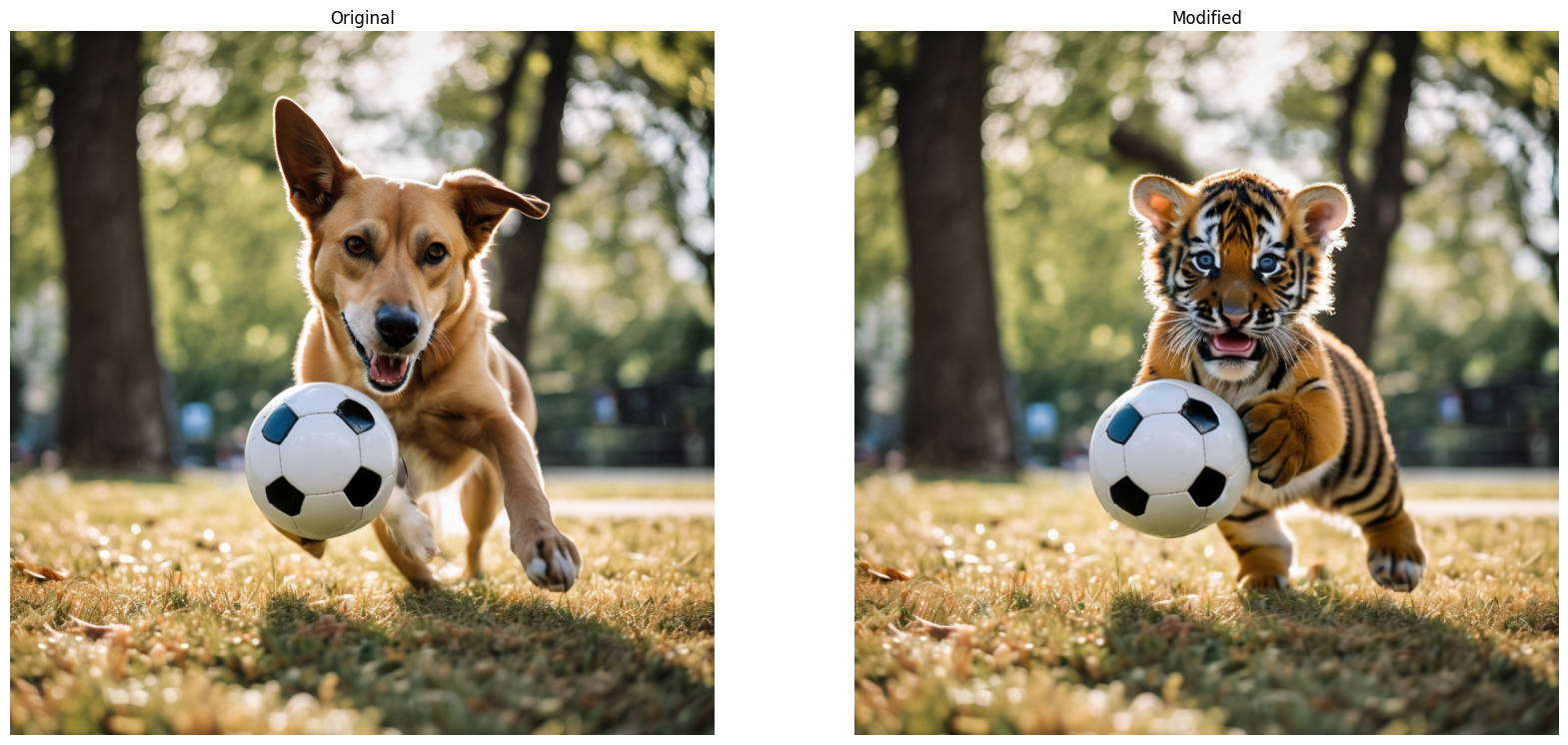 How to use Meta’s DINOv2 to perform image object detection